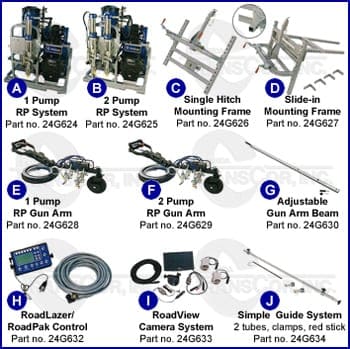 Graco RoadLazer RoadPak Easy-Design Builder - Transline Graco RoadLazer RoadPak Easy-Design Builder - Transline