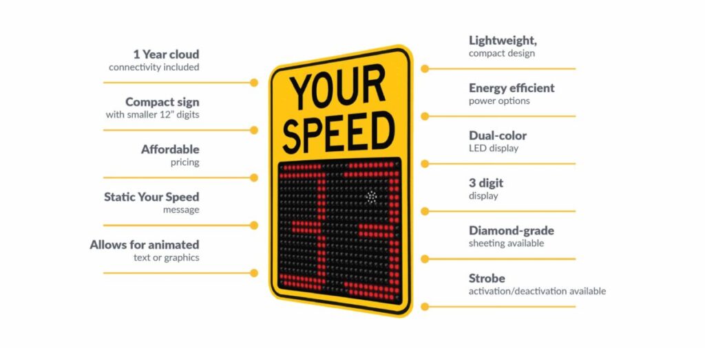 SafePace Evolution 12” Radar Speed Sign - Transline Industries